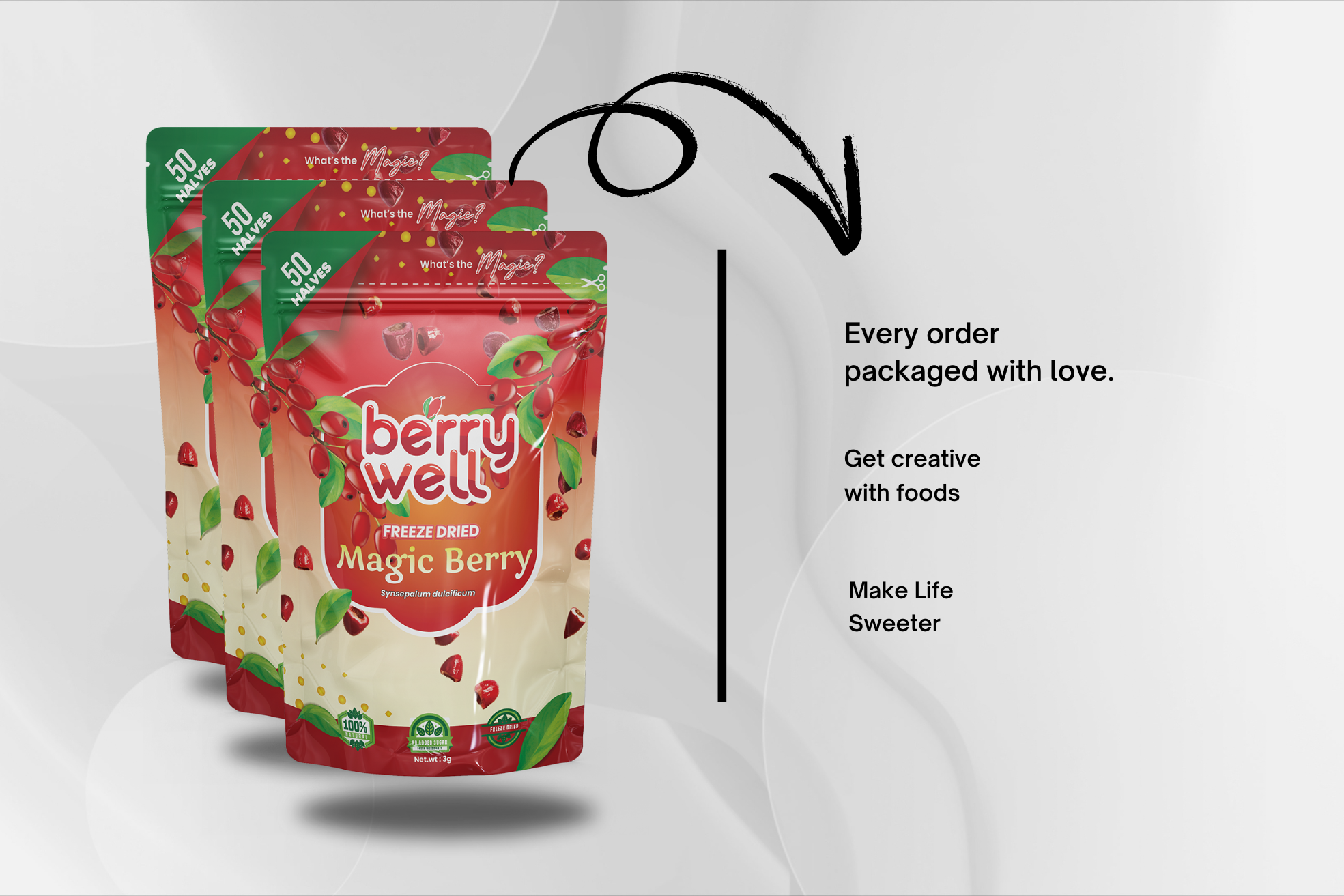 What makes magic berries so costly? – MAGIC BERRY SOLUTIONS